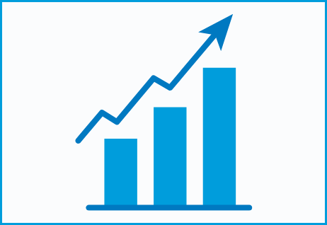 “Solea®” is Just Another Word for Practice Growth